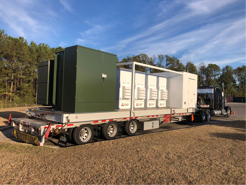 Volt Var Control (VVC) Systems and Power Quality Compensator (PQC ...